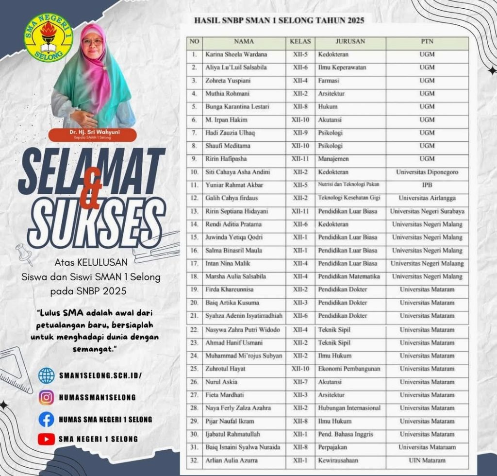 32 Siswa SMA Negeri 1 Selong Lolos SNBP 2025 ke PTN Ternama